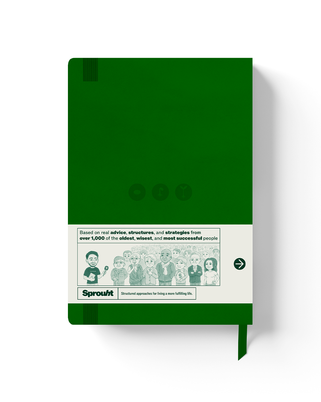 Sprouht - Tools To Live A More Fulfilling Life